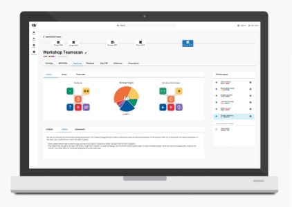 A culture of learning and development - flowmotion consultancy